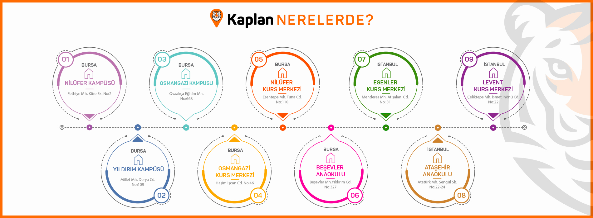 Ana Sayfa - Kaplan Okulları